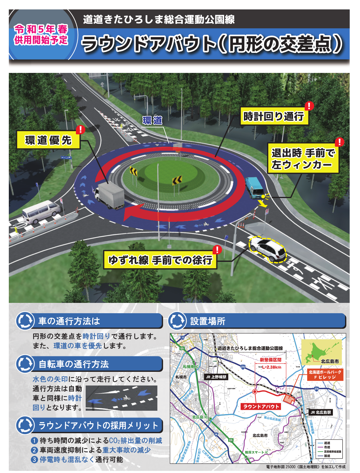 道道きたひろしま総合運動公園線ラウンドアバウトの通行方法について 空知総合振興局札幌建設管理部